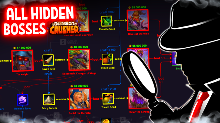 Items – Dungeon Crusher wiki